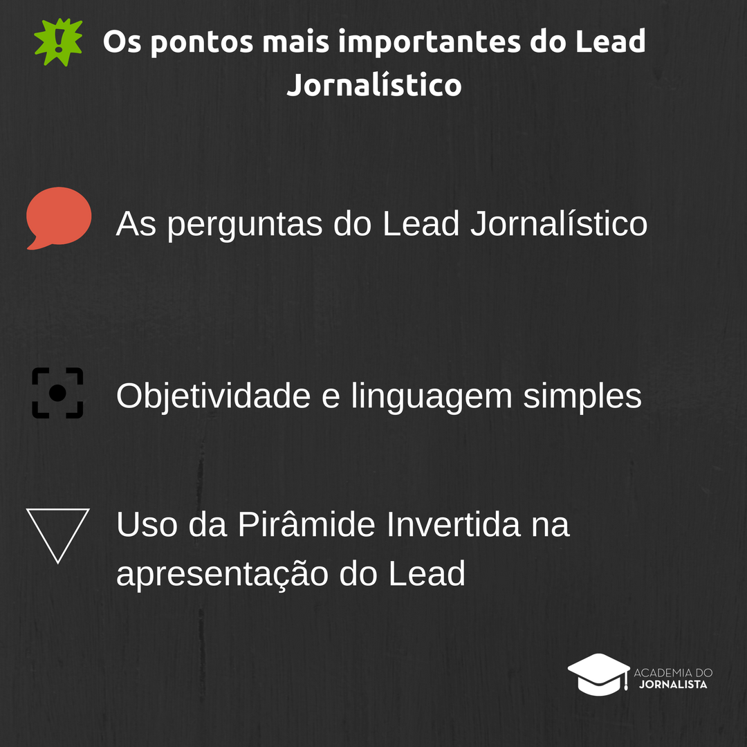 Descubra os Pontos mais Importantes do Lead Jornalístico